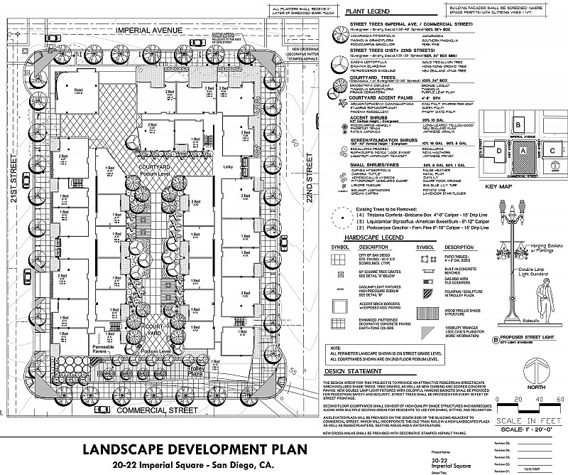 Drawing Samples - Hutter Designs LLC - Landscape Architects San Diego