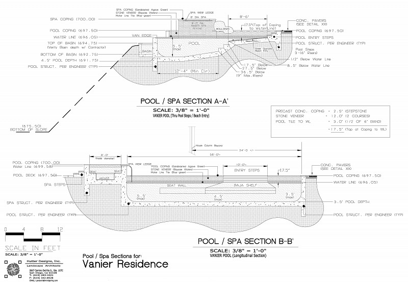 Hawaiian Retreat - Hutter Designs LLC - Landscape Architects San Diego